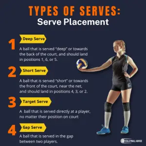 10 Types of Serves In Volleyball (Detailed Breakdown) | Volleyball Advice