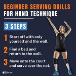 Hand Positions For Volleyball Serving (3 Types) | Volleyball Advice