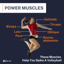 11 Exercises To Improve Your Volleyball Spike | Volleyball Advice
