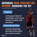 Hand Position for Spiking in Volleyball (Tips and Tricks) | Volleyball ...