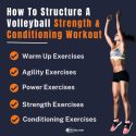 Best Exercises For Volleyball + Workout Routine | Volleyball Advice